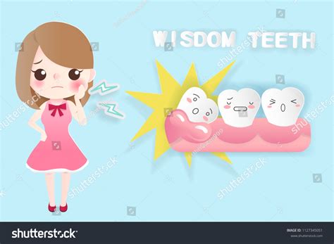 Wisdom Tooth Clipart