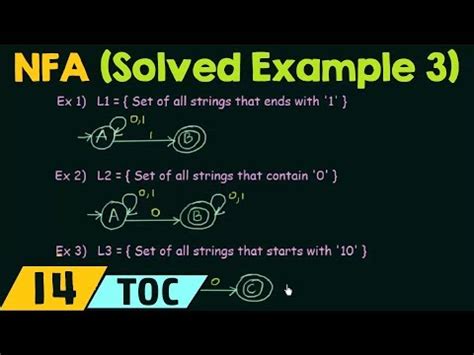 Non Deterministic Finite Automata Solved Example 3 Video Lecture