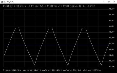 Arduino Oscilloscope Arduino Arduino Wifi Arduino Projects