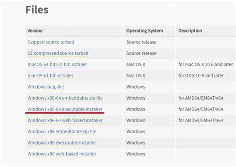 robot framework eclipse ide Üzerinde kurulumu by elif yazıcı robotframework medium