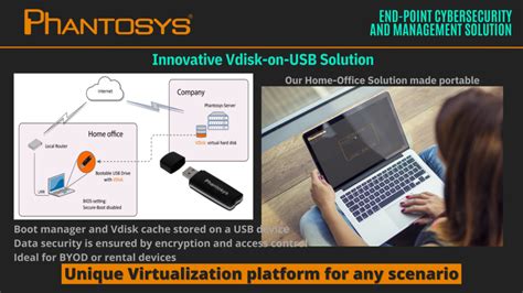 Join Phantosys At CES In Las Vegas Phantosys