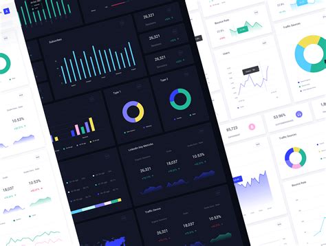 Data Visualization Dashboard UI Kit On Behance