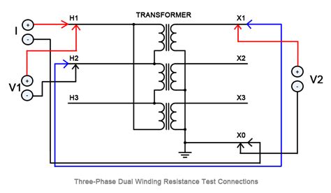 Current Transformer Winding Resistance At Bobby Gibson Blog