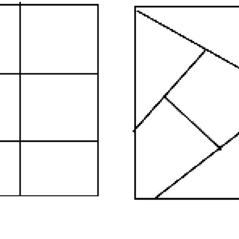 Area Classification A Regular B Irregular Download Scientific Diagram