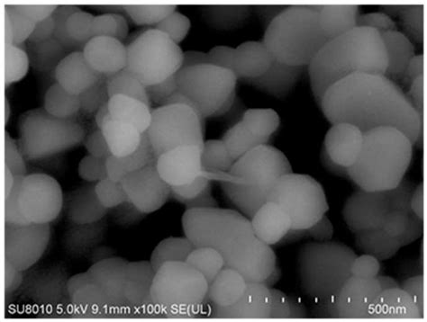Functionalization Of Silvertitanium Dioxide Composites In Chitosan
