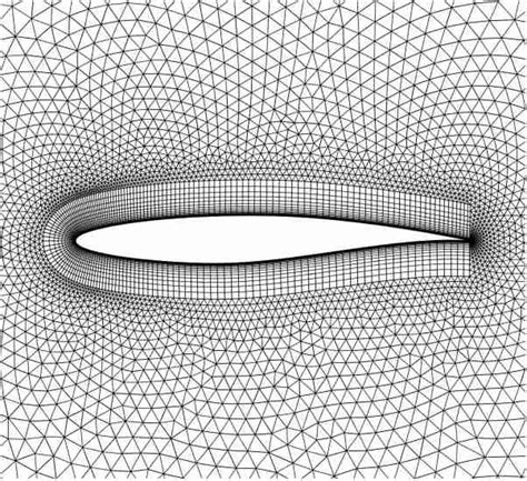 Good Looking Mesh May Not Always Be Good For The Simulation Learncax