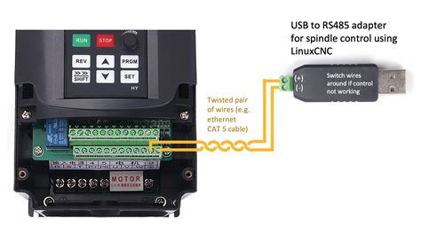 Linux Cnc Usb Controller Fcpilot