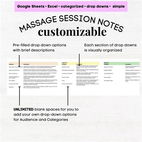Massage Soap Note Examples Soap Notes Massage Therapy Example Soap