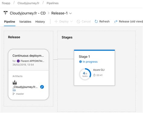 Azure Devops Terraform Et Azure Devops Cicd Part 2 Cloudy Journey Blog
