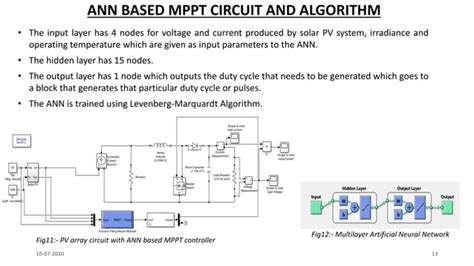 Mppt Using Pando Method And Ann Method In Solar Pv Array Pptx