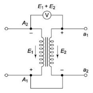 POLARITY TEST IN TRANSFORMER Electrical Article