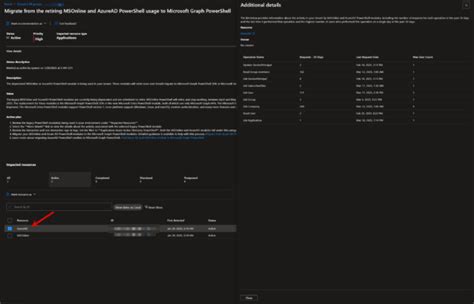 Msonline And Azuread Powershell Replacement What You Need To Know