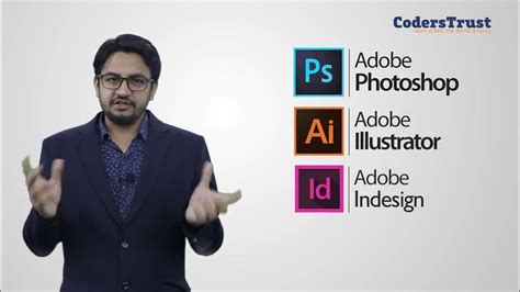 Graphic Design Bootcamp Youtube