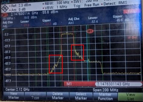 weird spectrum analyzer output ran telecomhall forum
