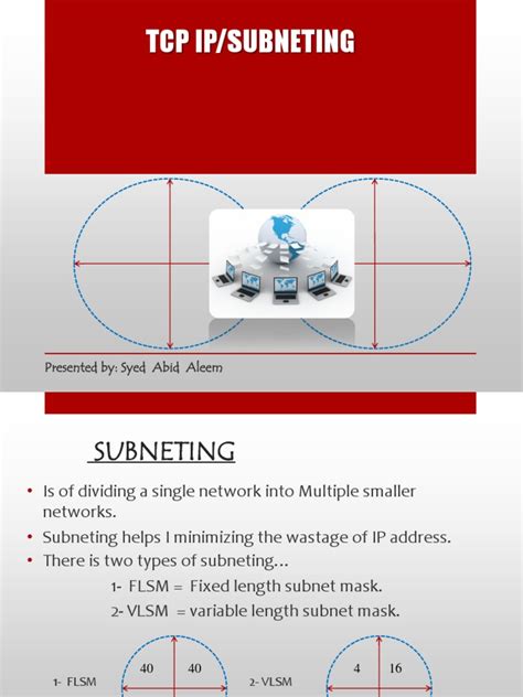 Tcp Ip Subneting Presented By Syed Abid Aleem Pdf I Pv6 Ip Address