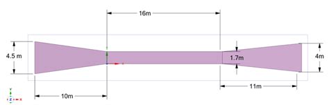 Geometry Of The Wind Tunnel Download Scientific Diagram