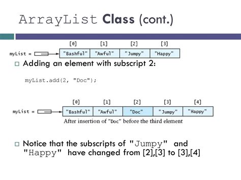 lists and the collections framework ppt download
