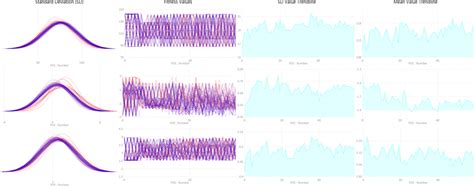 Genetic Optimization Iaac Blog