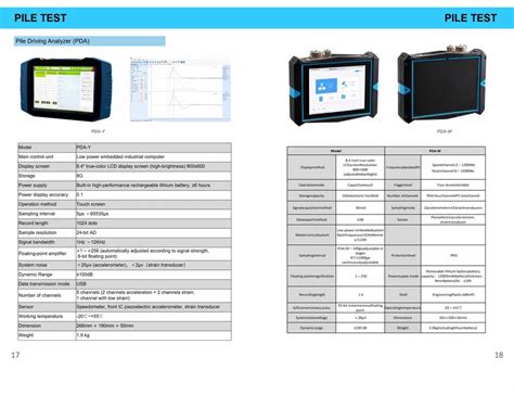 Pda Y Pile Driving Analyzer At ₹ 600000 Analyzer Equipment In New Delhi Id 2855292829088