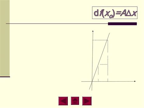 Презентация на тему: Дифференциальное и