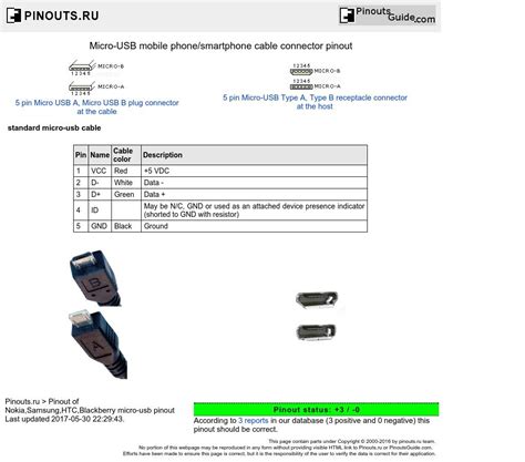 Standard Smartphone Micro Usb Cable Pin Out Pinoutguide Com Cellularphones A N Smartphone