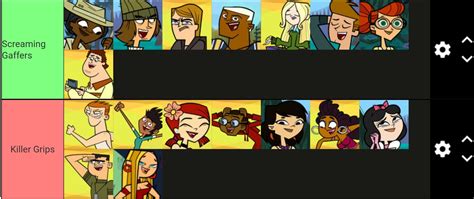 Im Creating This New Fanfic Called Total Drama Re Cast Basically It