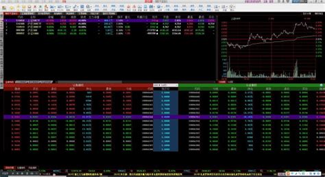 国内目前有哪些期权交易品种？ 知乎