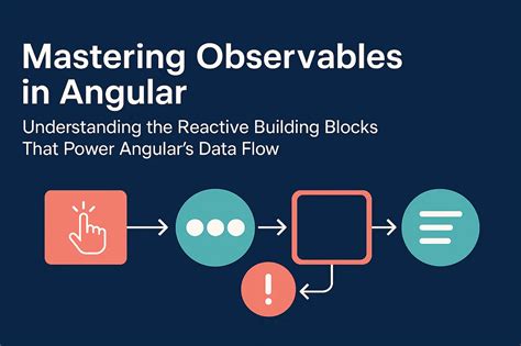 implement infinite scrolling in angular by j solanki medium