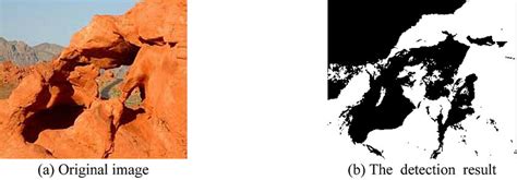 Fire Like Color Detection Using Decision Rules Download Scientific Diagram