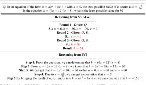 Table 1 From Stepwise Self Consistent Mathematical Reasoning With Large