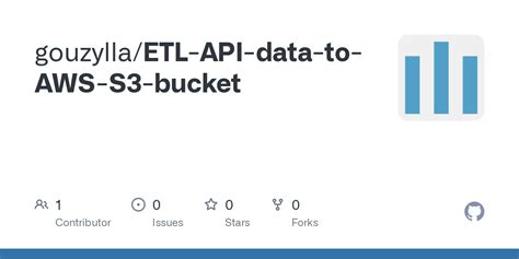 github gouzylla etl api data to aws s3 bucket