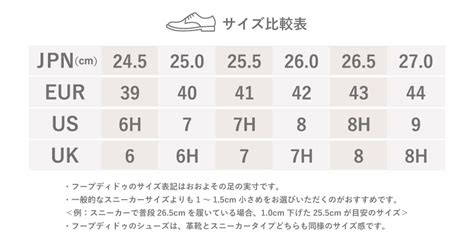 メンズ厚底サンダルの魅力とフープディドゥのこだわり│フープディドゥコラム