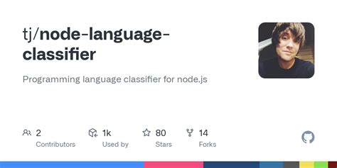 Github Tjnode Language Classifier Programming Language Classifier