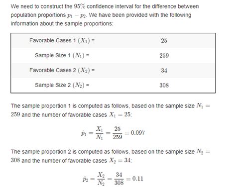 Solved 1 Construct A Confidence Interval For P1−p2 At The Given