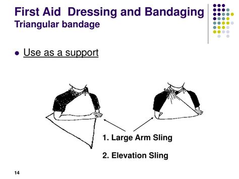Triangular Bandage Techniques