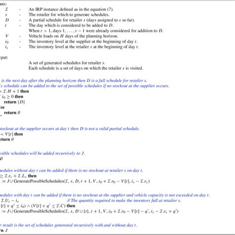 The Basesolution Procedure The Recursive Heuristic For Generating The Download Scientific