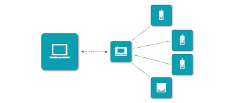 Data Logger Icon At Collection Of Data Logger Icon Free For Personal Use