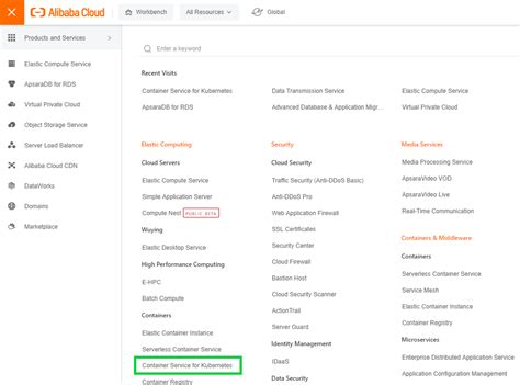 How To Set Up An Alibaba Cloud Serverless Kubernetes Cluster Alibaba Cloud Community