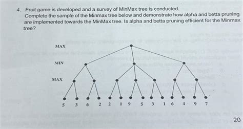 Solved 4 Fruit Game Is Developed And A Survey Of Minmax