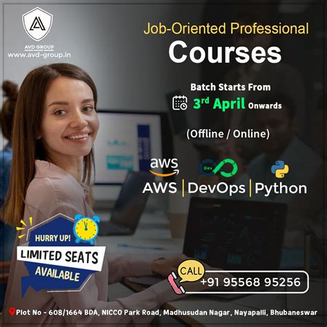 Avd Group On Linkedin Aws Python Devops Developers Php Developer Coder Html Datacenter