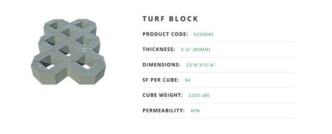Turf Block Modern Shop