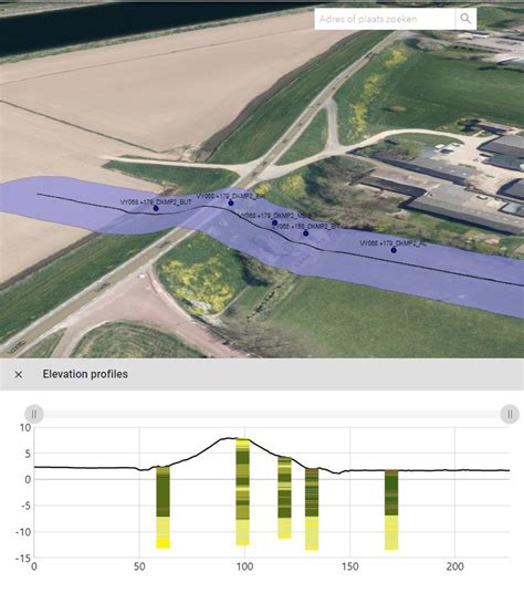 Vincent Van Der Wolf On Linkedin Waterschaprivierenland Leveelogic Esri