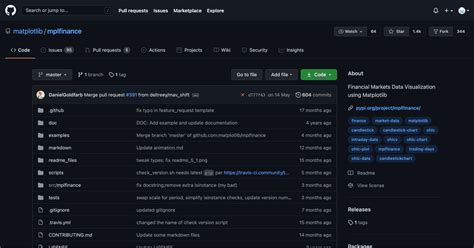 超簡単pythonで株価テクニカル分析チャート作成（mplfinance）ローソク足・移動平均・出来高・練行足・ポイントアンドフィギュア