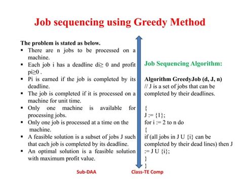 Final Ppts Daa Unit Iii Greedy Methodpdf