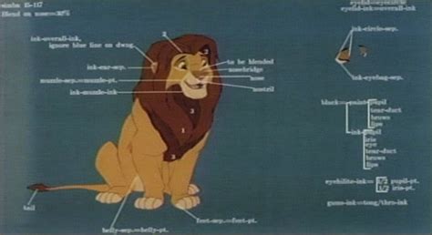 Living Lines Library The Lion King Character Simba