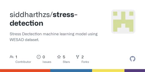 GitHub Siddharthzs Stress Detection Stress Dectection Machine Learning Model Using WESAD Dataset