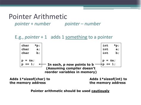 Introduction To Data Structures And Algorithms Pptx Programming