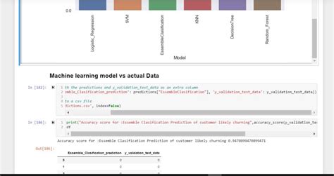 Donald Genes On Linkedin Machinelearning Pythonfordatascience