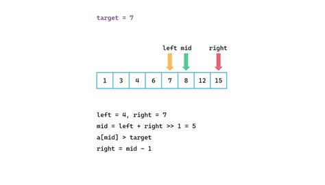 数据结构 二分查找 四种写法 MarisaMagic 博客园 数据结构 二分查找 四种写法 MarisaMagic 博客园