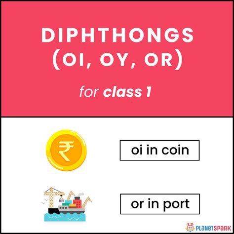 Diphthong Meaning Sounds And Examples